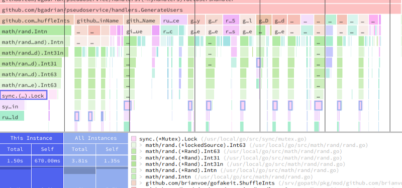 Profiling Your Golang App In 3 Steps Golang Docker Cloud Stories